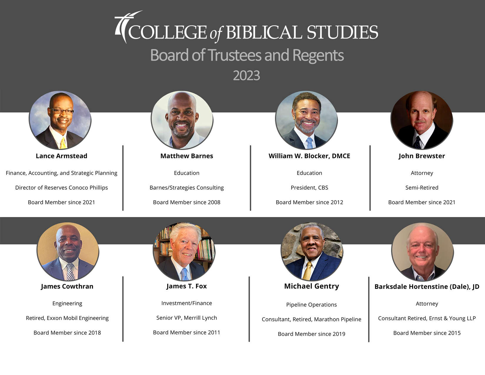CBS Leadership – College of Biblical Studies